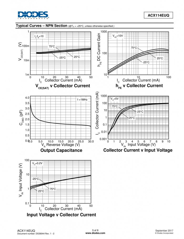ACX114EUQ-13R datasheet page 5