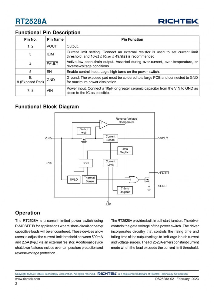 RT2528A datasheet page 2