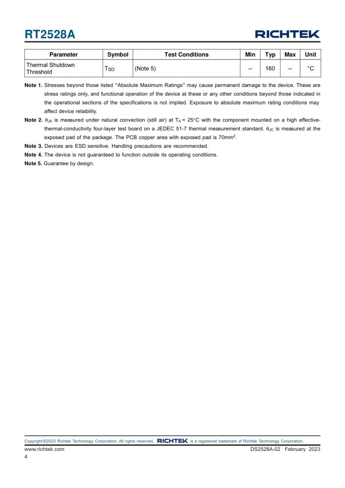 RT2528A datasheet page 4