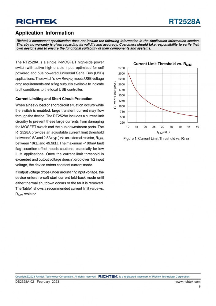 RT2528A datasheet page 9