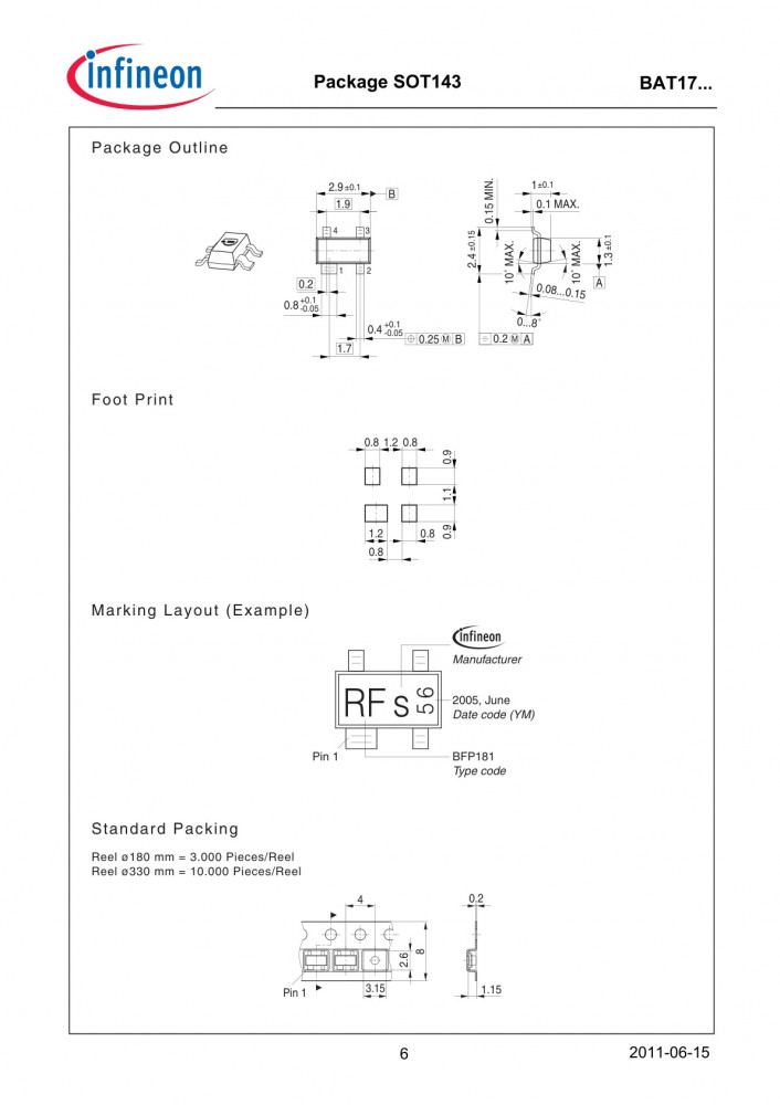 BAT17 datasheet page 6