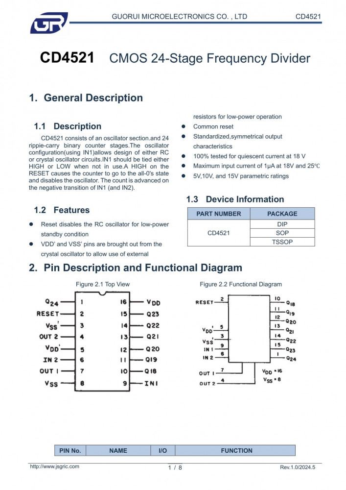 CD4521S datasheet page 1