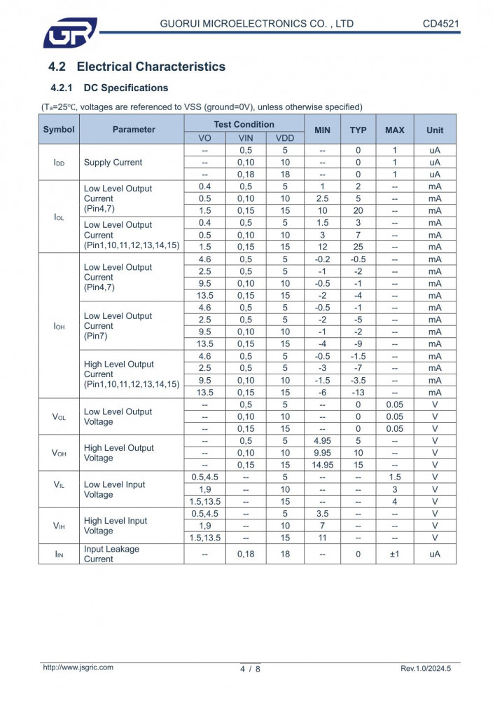 CD4521S datasheet page 4