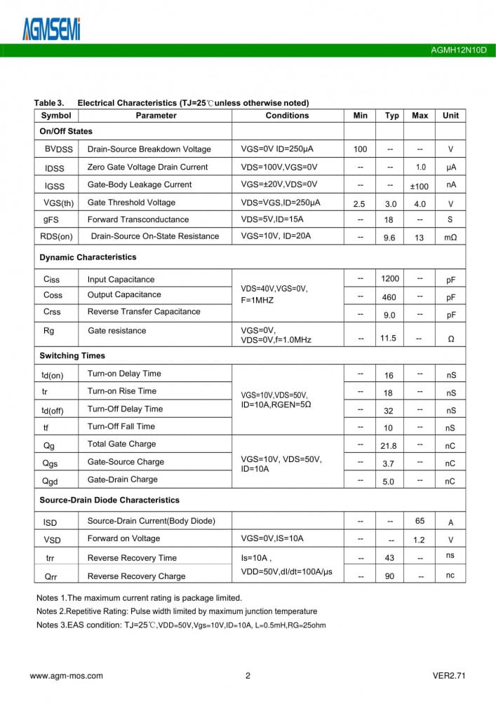 AGMH12N10D datasheet page 2
