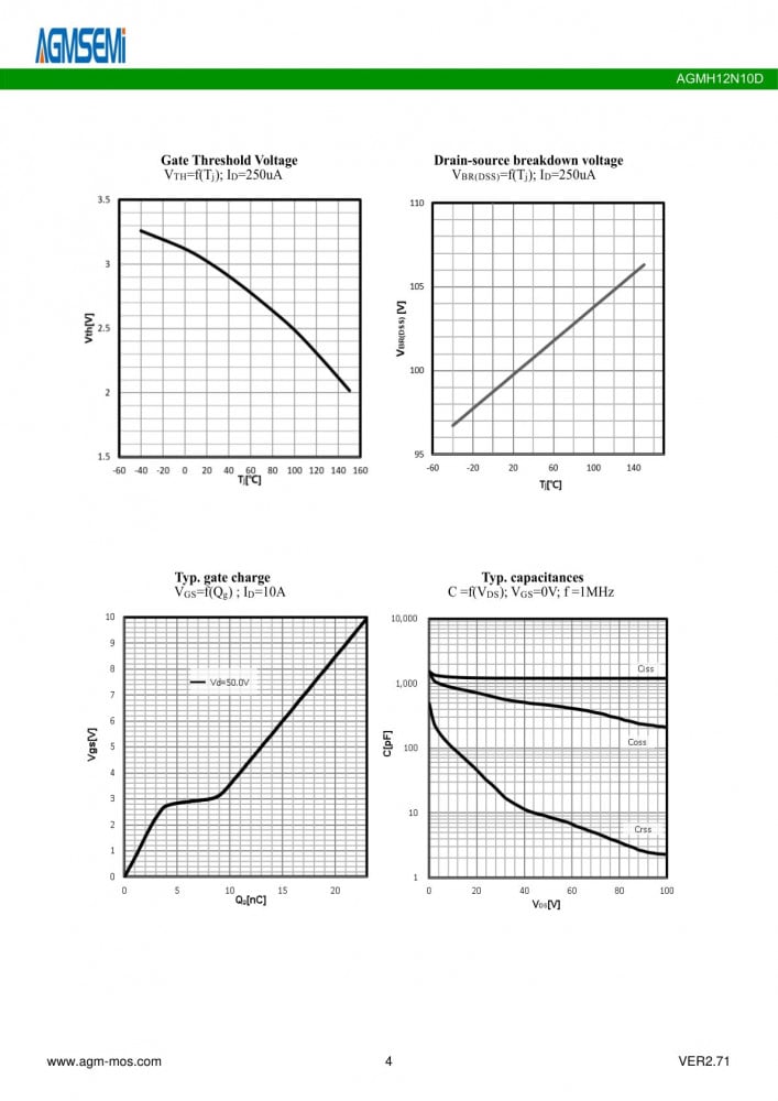AGMH12N10D datasheet page 4