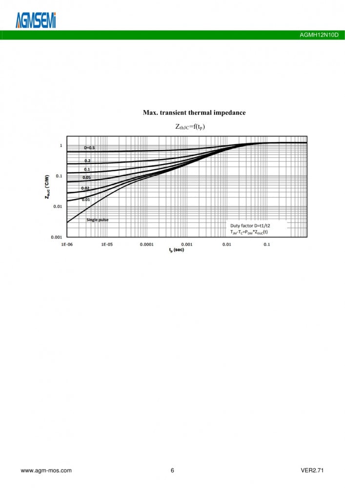 AGMH12N10D datasheet page 6