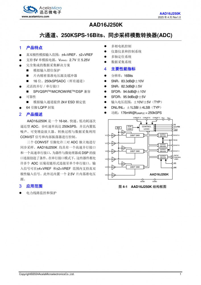 AAD16J250K datasheet page image