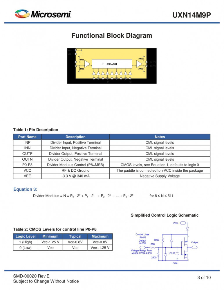 UXN14M9P technical document page 3