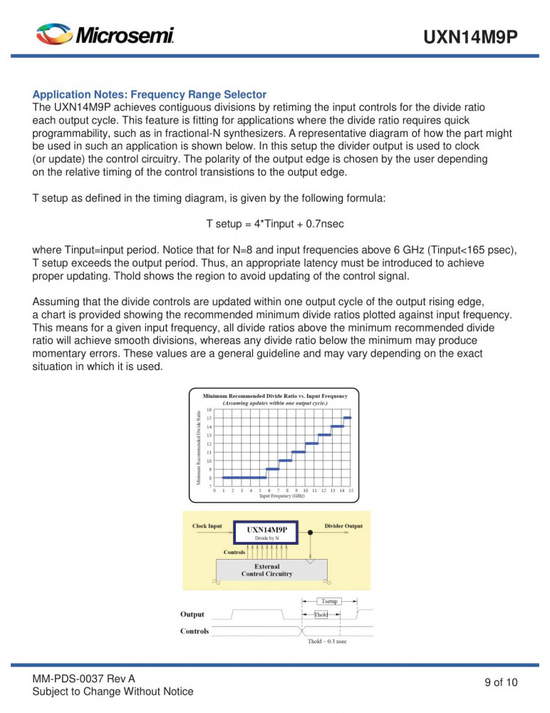 UXN14M9P technical document page 9