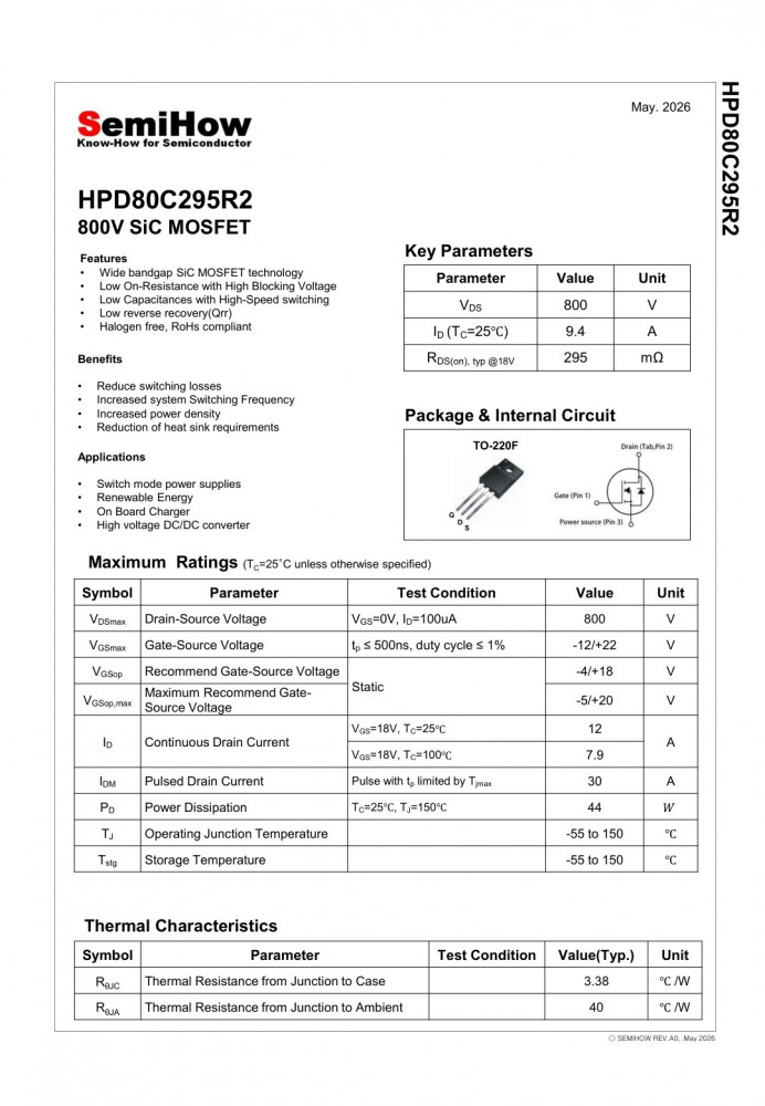 HPD80C295R2 datasheet page 1