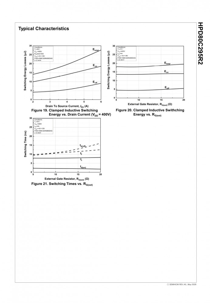 HPD80C295R2 datasheet page 6