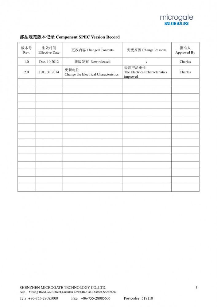 Microgate MPIA252010 series specification page 3