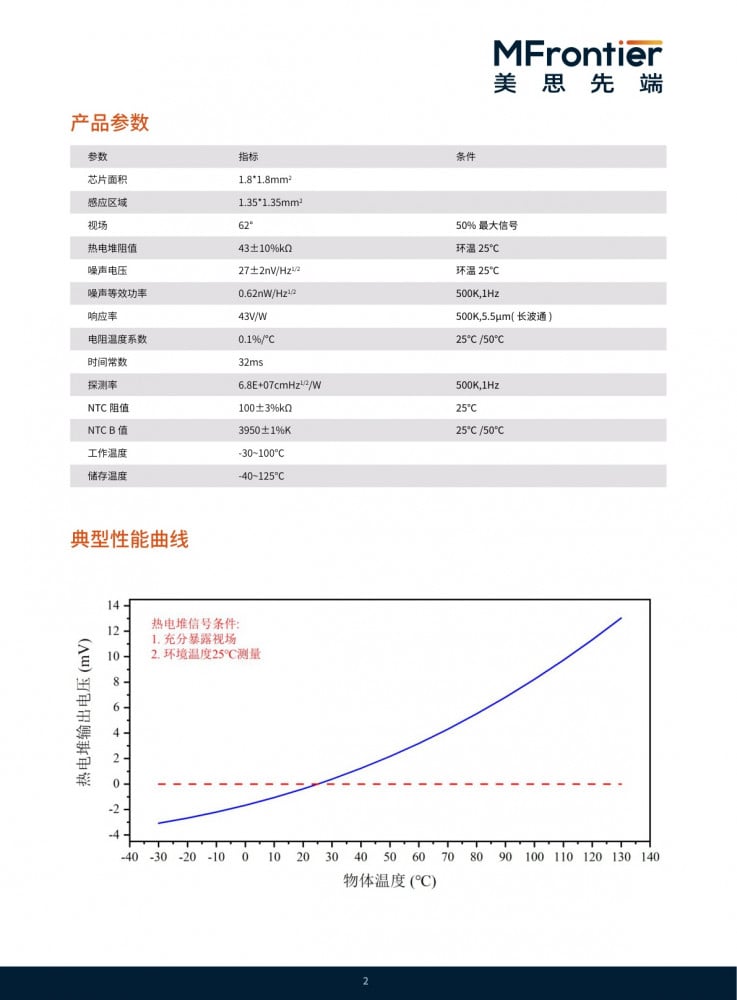 MTP10-A6F8-D25F55 datasheet page 2
