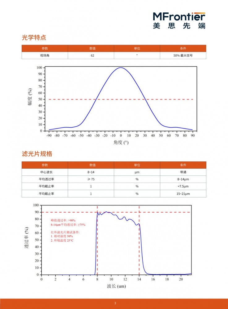 MTP10-A6F8-D25F55 datasheet page 3