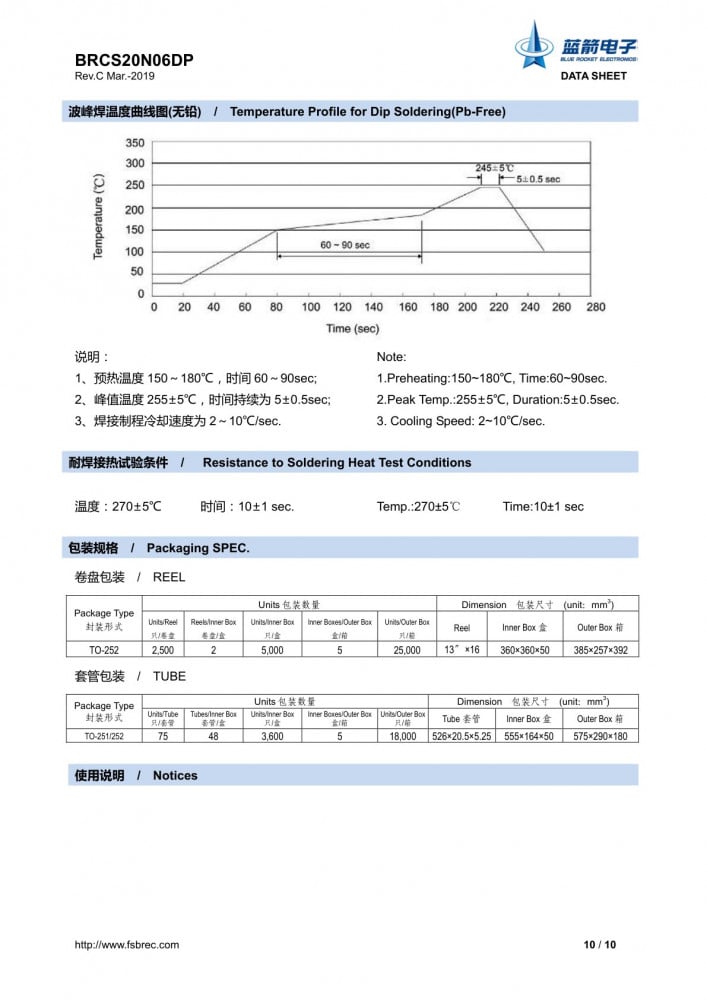 BRCS20N06DP datasheet page 10