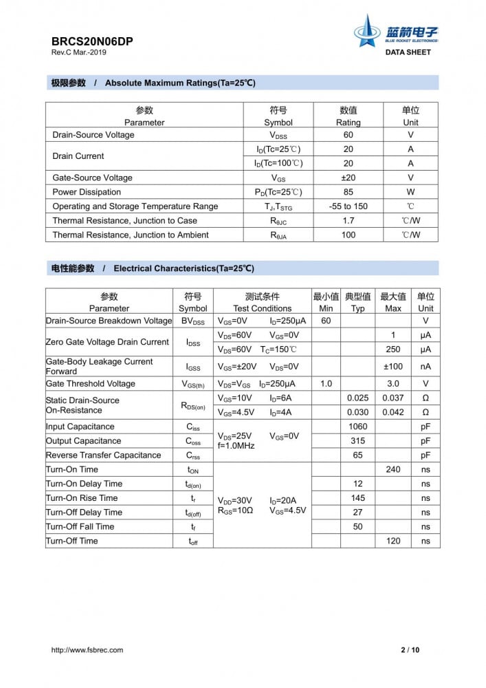 BRCS20N06DP datasheet page 2