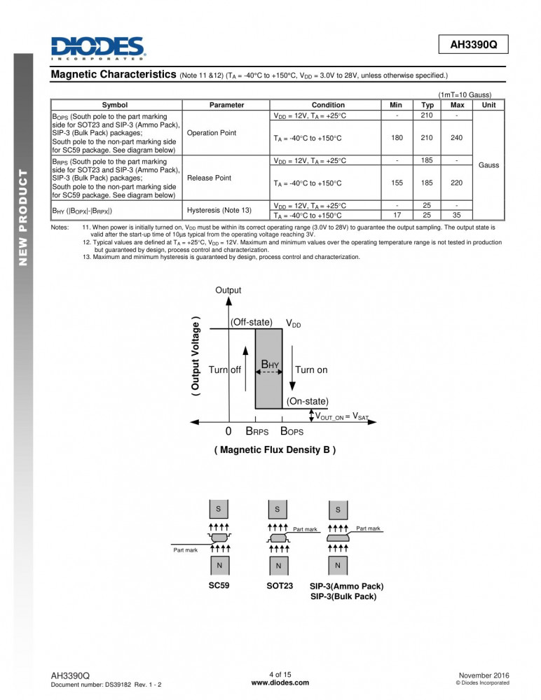 AH3390Q datasheet page 4