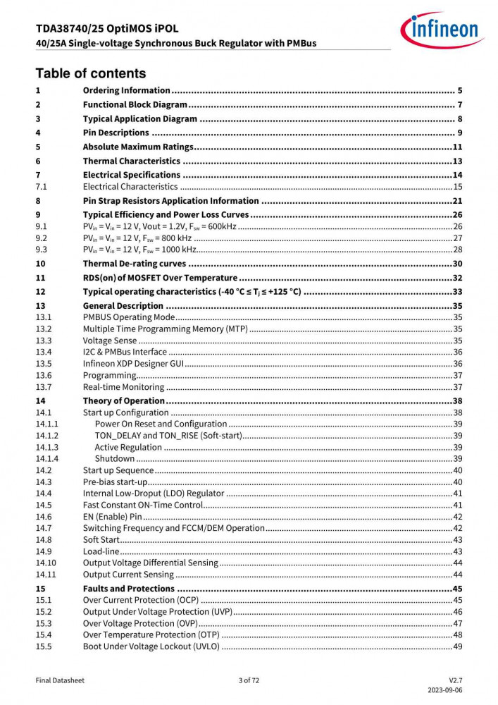 TDA387400000AUMA1 datasheet page 3