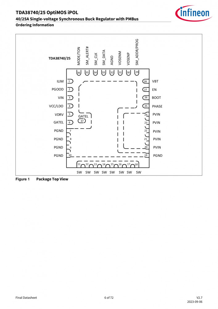 TDA387400000AUMA1 datasheet page 6