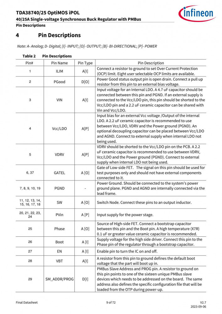 TDA387400000AUMA1 datasheet page 9