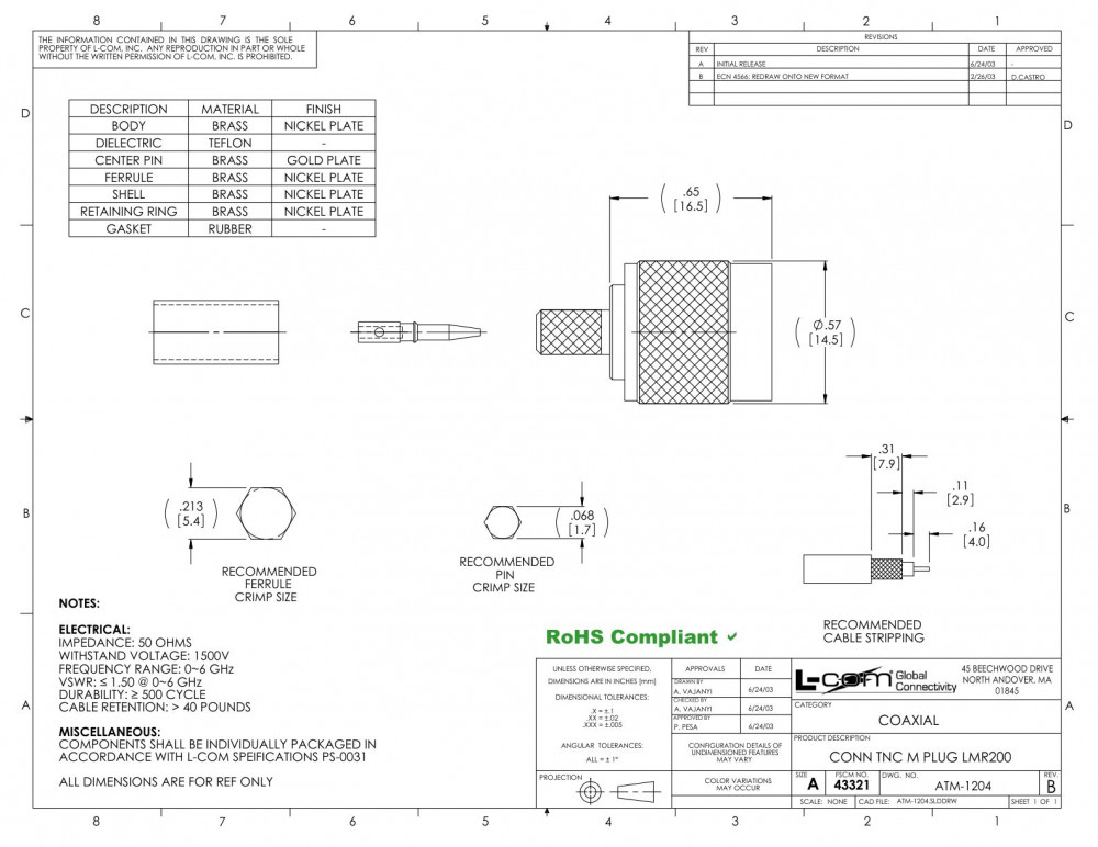 L-com ATM-1204 technical document preview