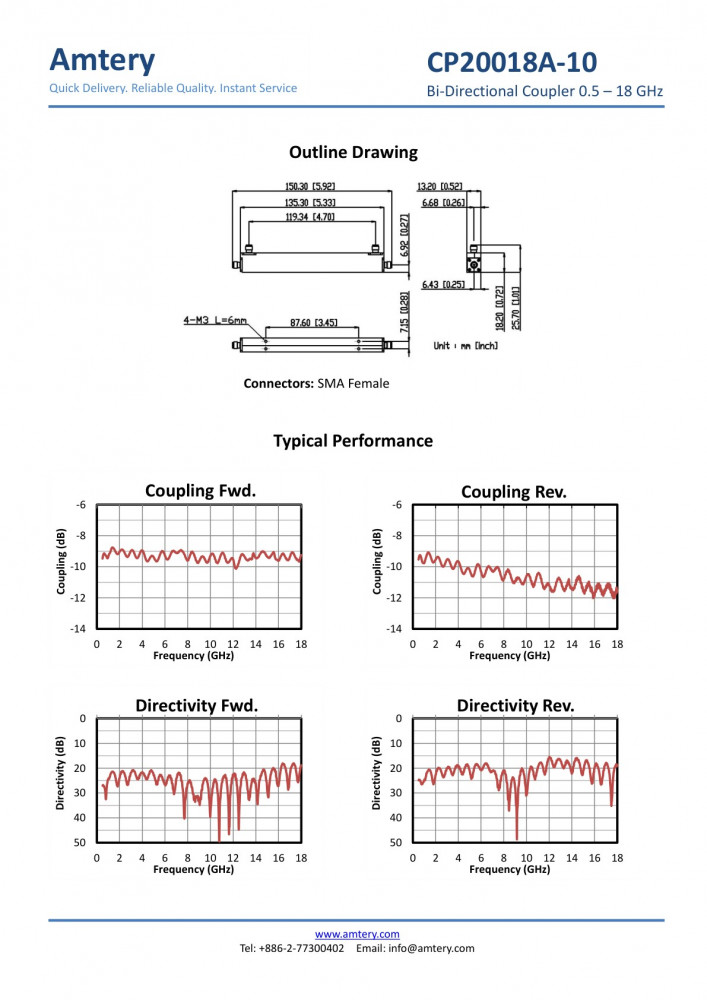 CP20018A-10 product documentation page 2