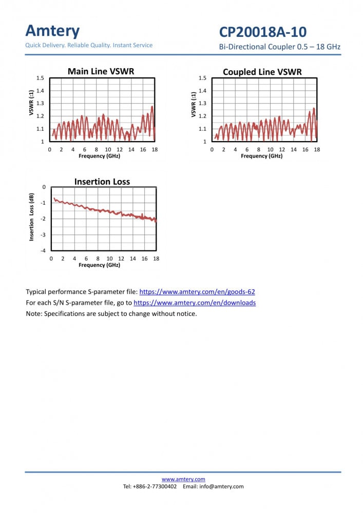 CP20018A-10 product documentation page 3