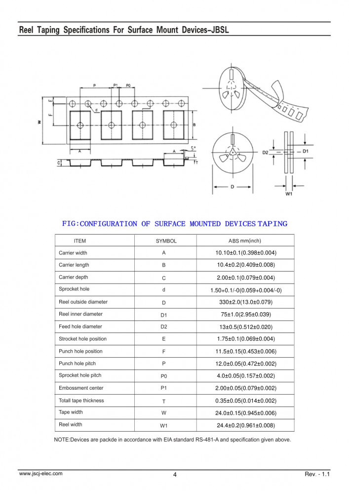 RJBSL510 datasheet page 4
