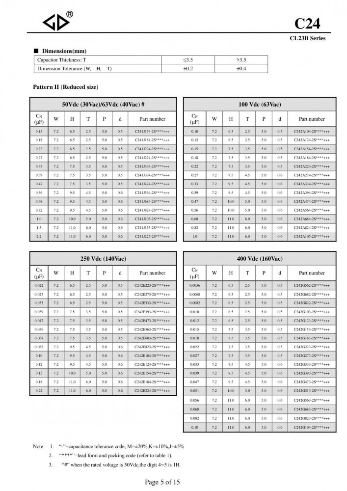 C242A103J20C000 datasheet page 5