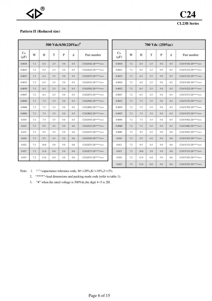 C242A103J20C000 datasheet page 6