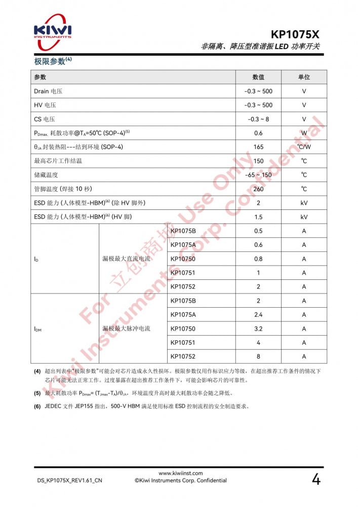 KP1075AVPA datasheet page 4