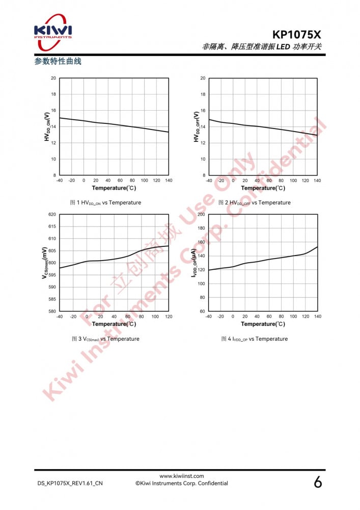 KP1075AVPA datasheet page 6