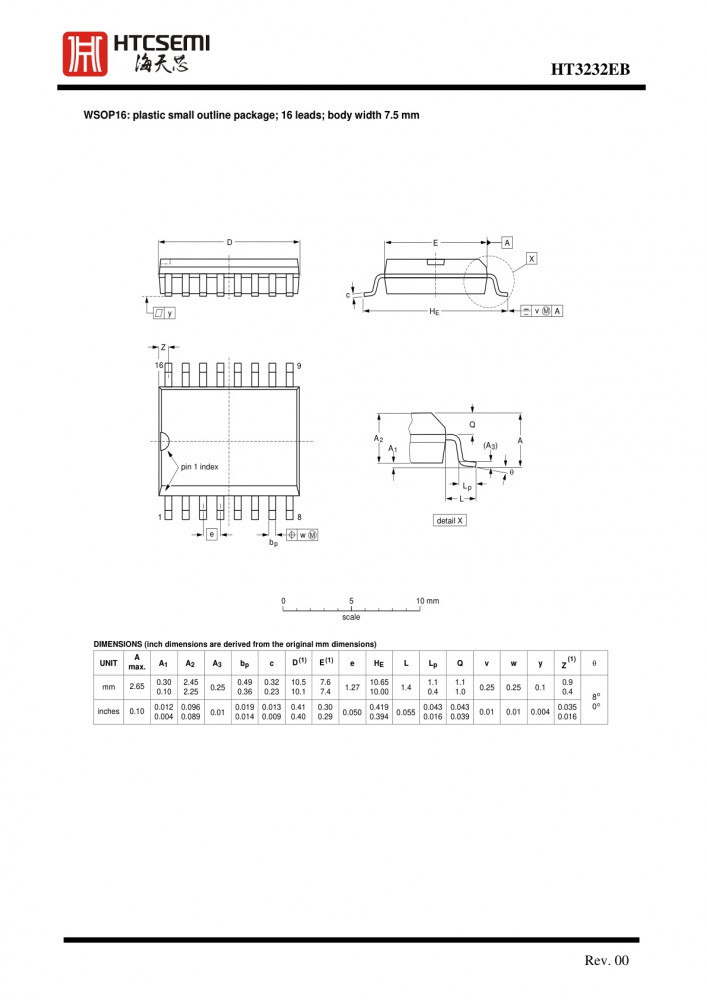 HT3232 datasheet page 10