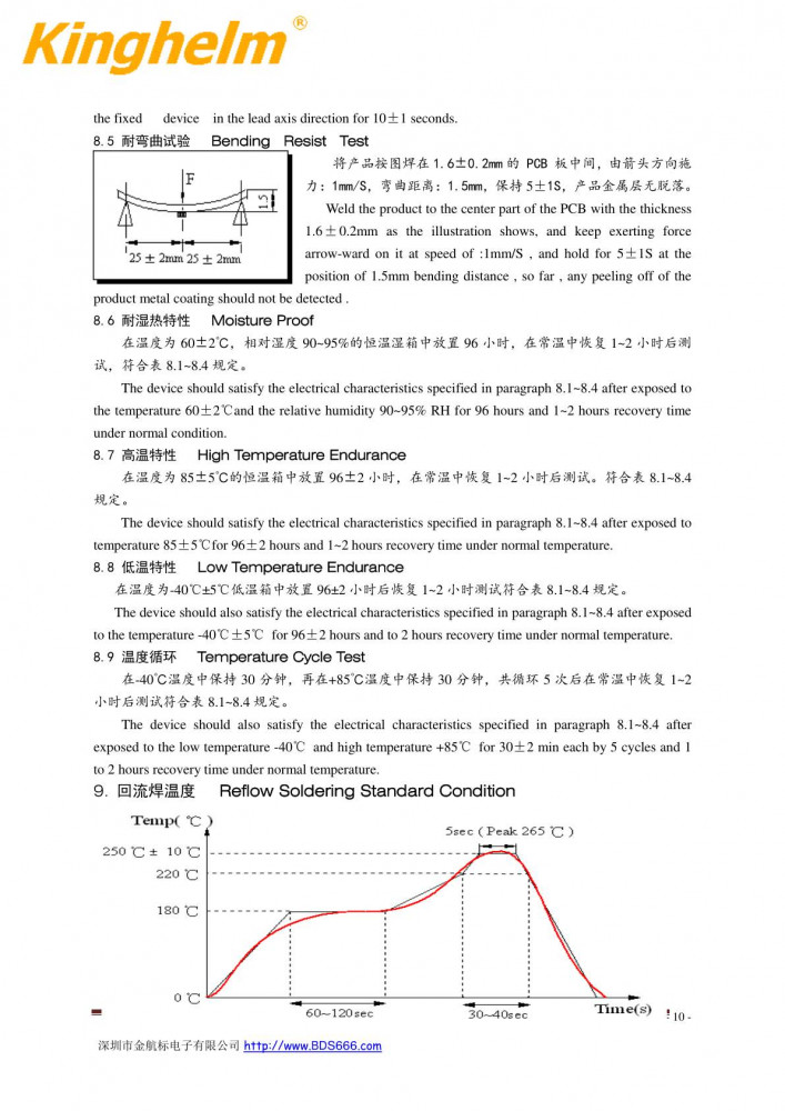 KH-3216-A27 datasheet page 10