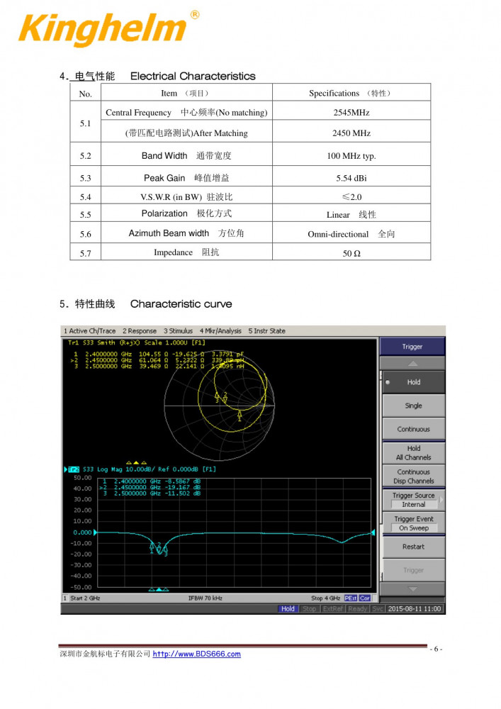 KH-3216-A27 datasheet page 6