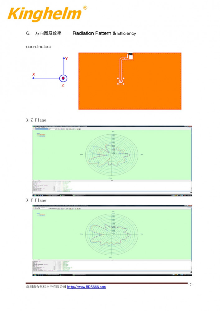 KH-3216-A27 datasheet page 7