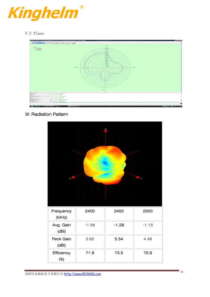 KH-3216-A27 datasheet page 8