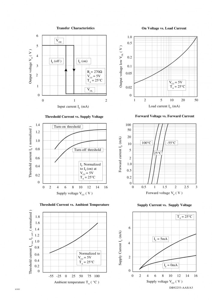 MOC5009 datasheet preview, page 3
