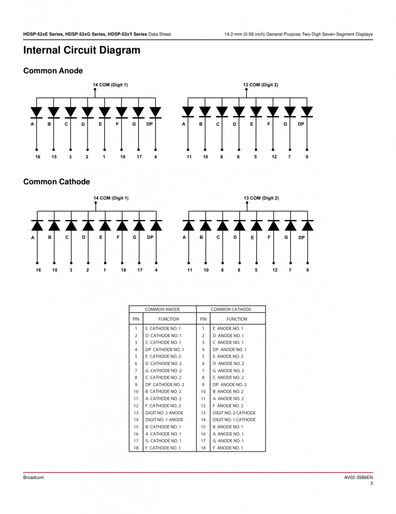 HDSP-523G datasheet page 3