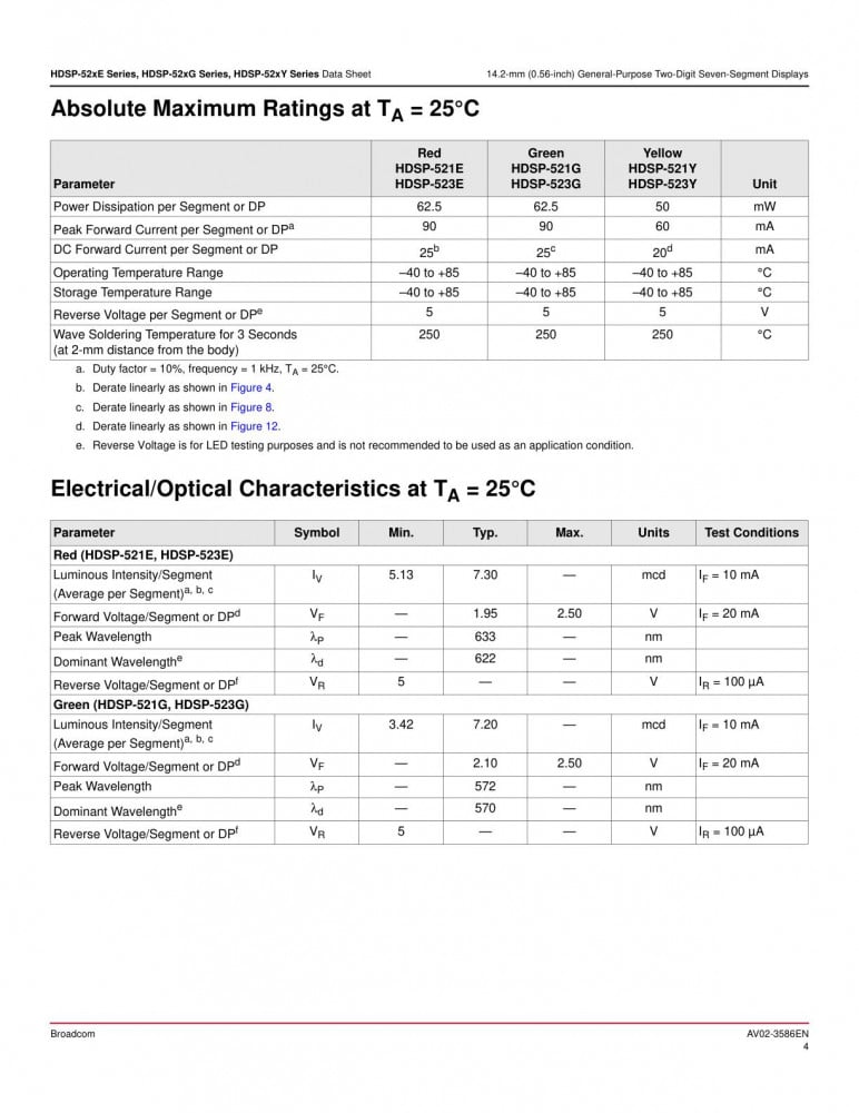 HDSP-523G datasheet page 4