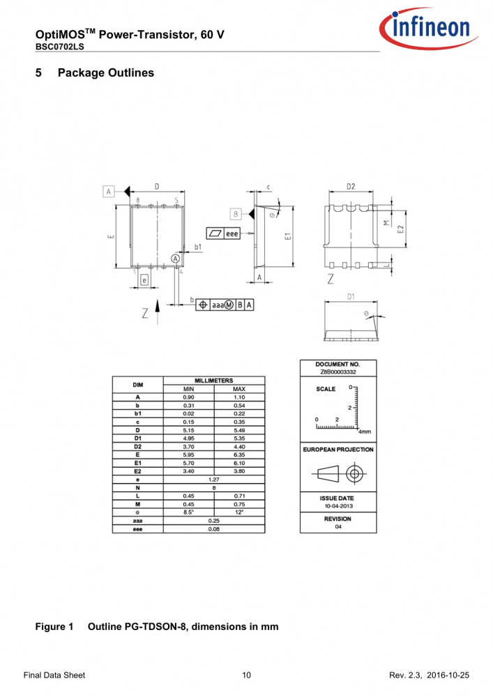 BSC0702LS datasheet page 10
