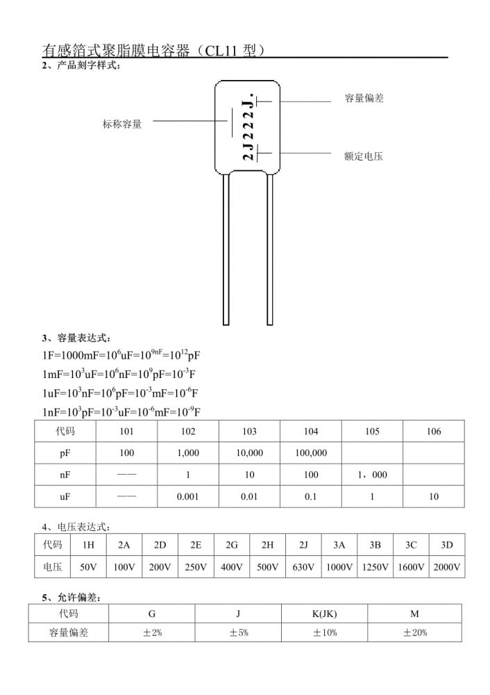 KYET CL112J222J0501 coding information
