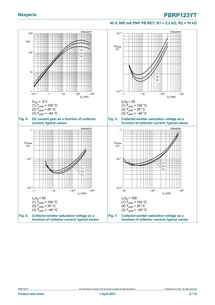 PBRP123YT datasheet page 6