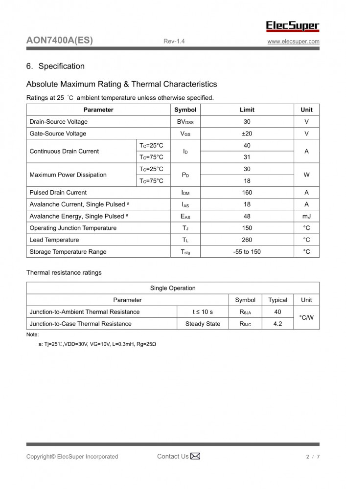 AON7400A(ES) datasheet page 2