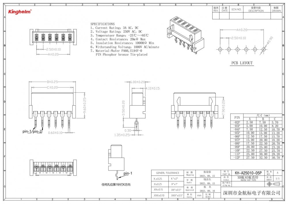 Kinghelm KH-A25010-05P technical document preview