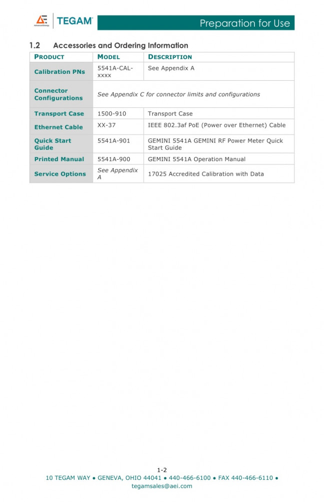 GEMINI 5541A RF Power Meter manual page 5