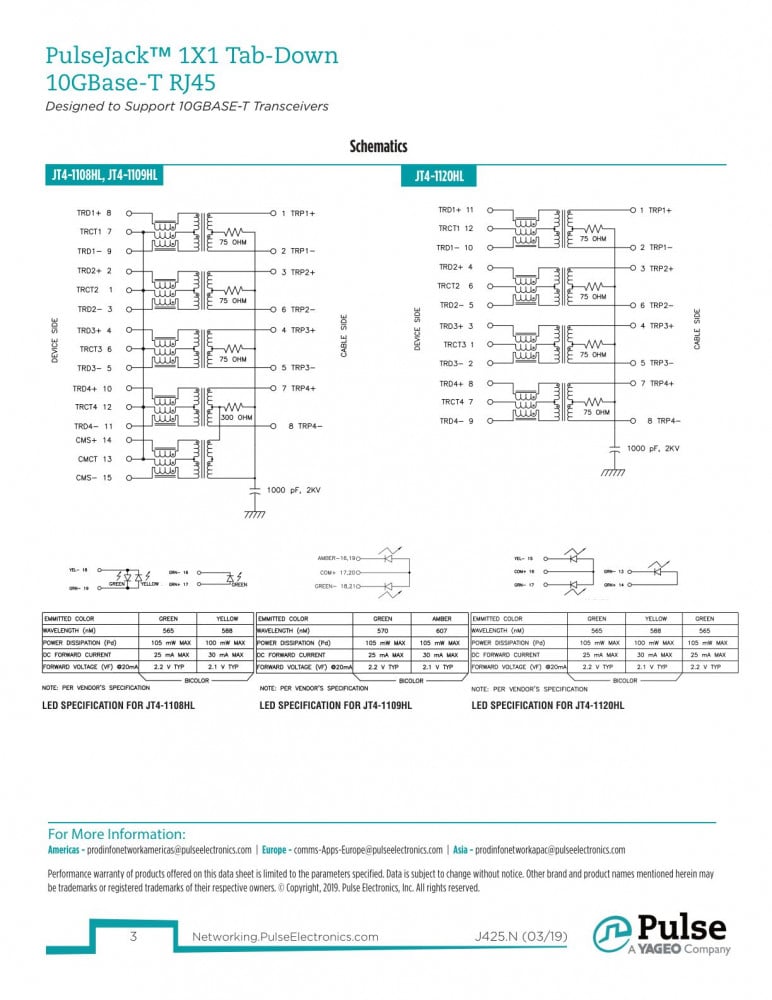 JT4-1108HL product documentation page 3