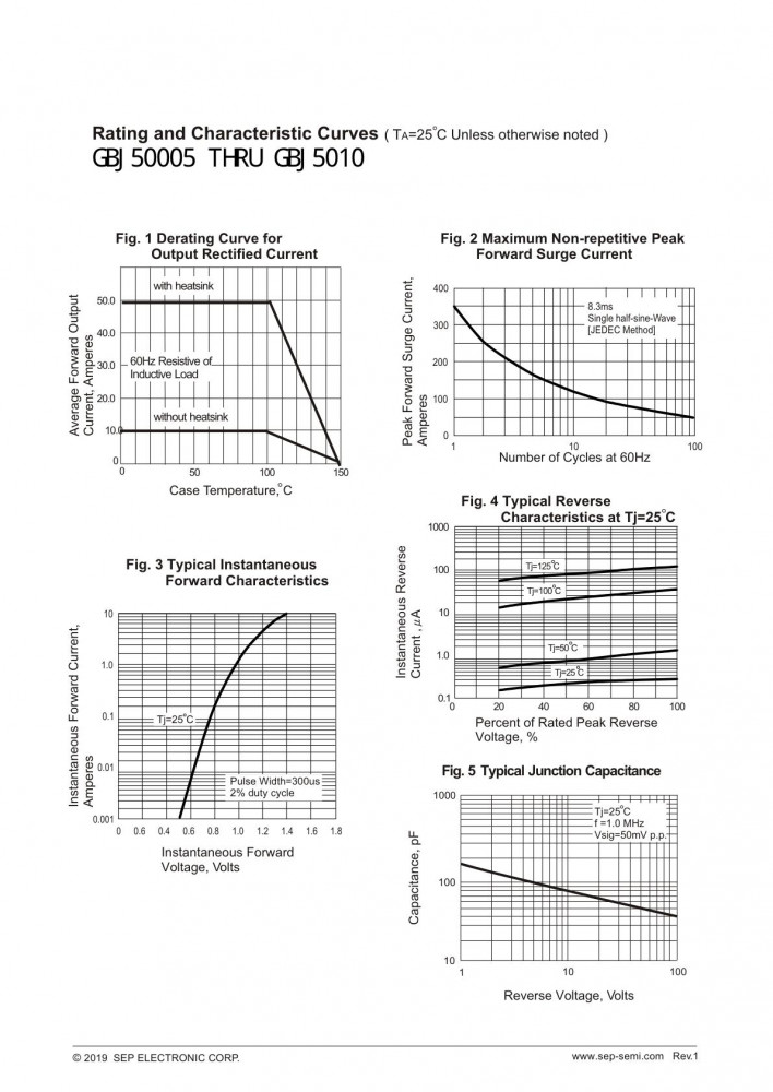 SEP GBJ5010 datasheet page 2
