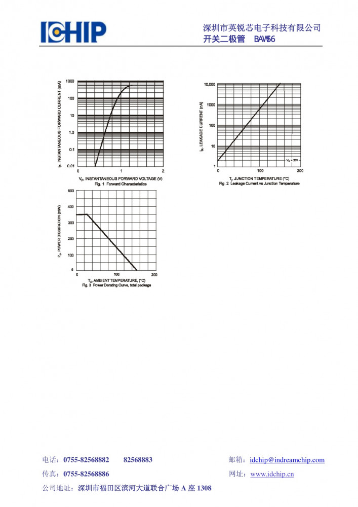 BAW56 datasheet page 2