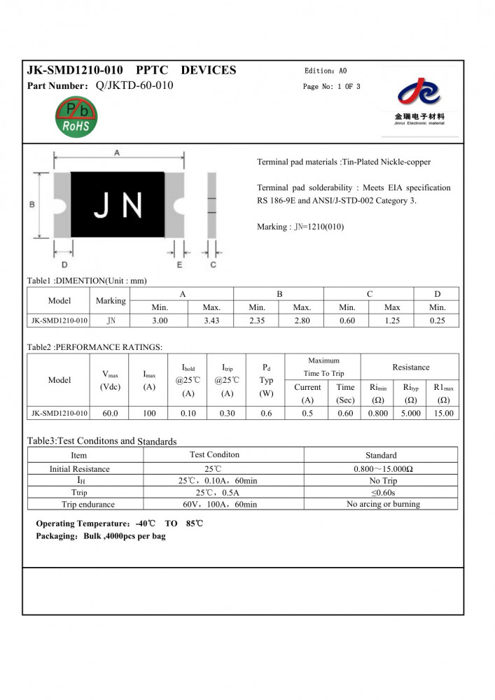 JK-SMD1210-010-60V datasheet page 1